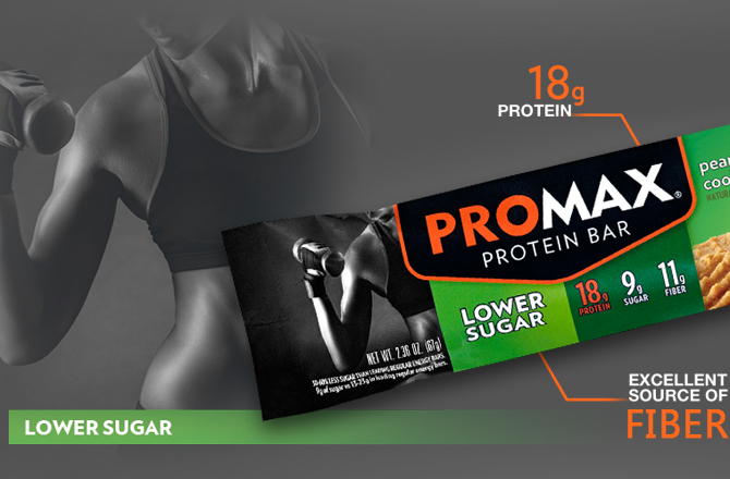 Portfolio – Elite Nutritional Products